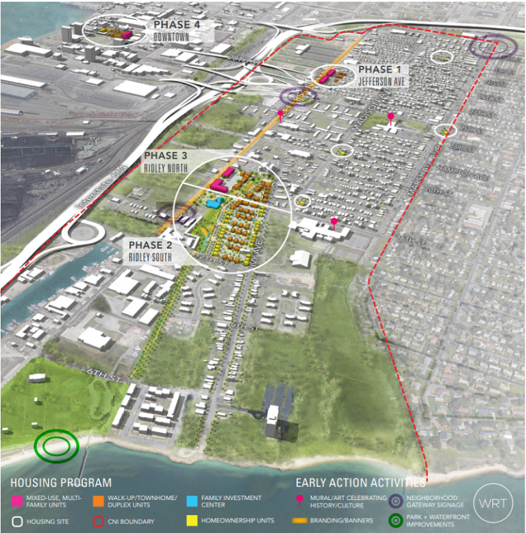 Revitalizing a Community with Choice Neighborhoods Program - ImsInfo